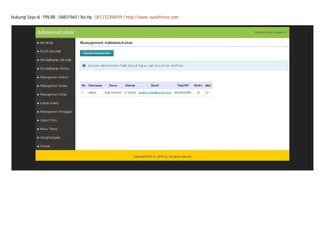 Website Sekolah TK PHP MYSQL | PPT