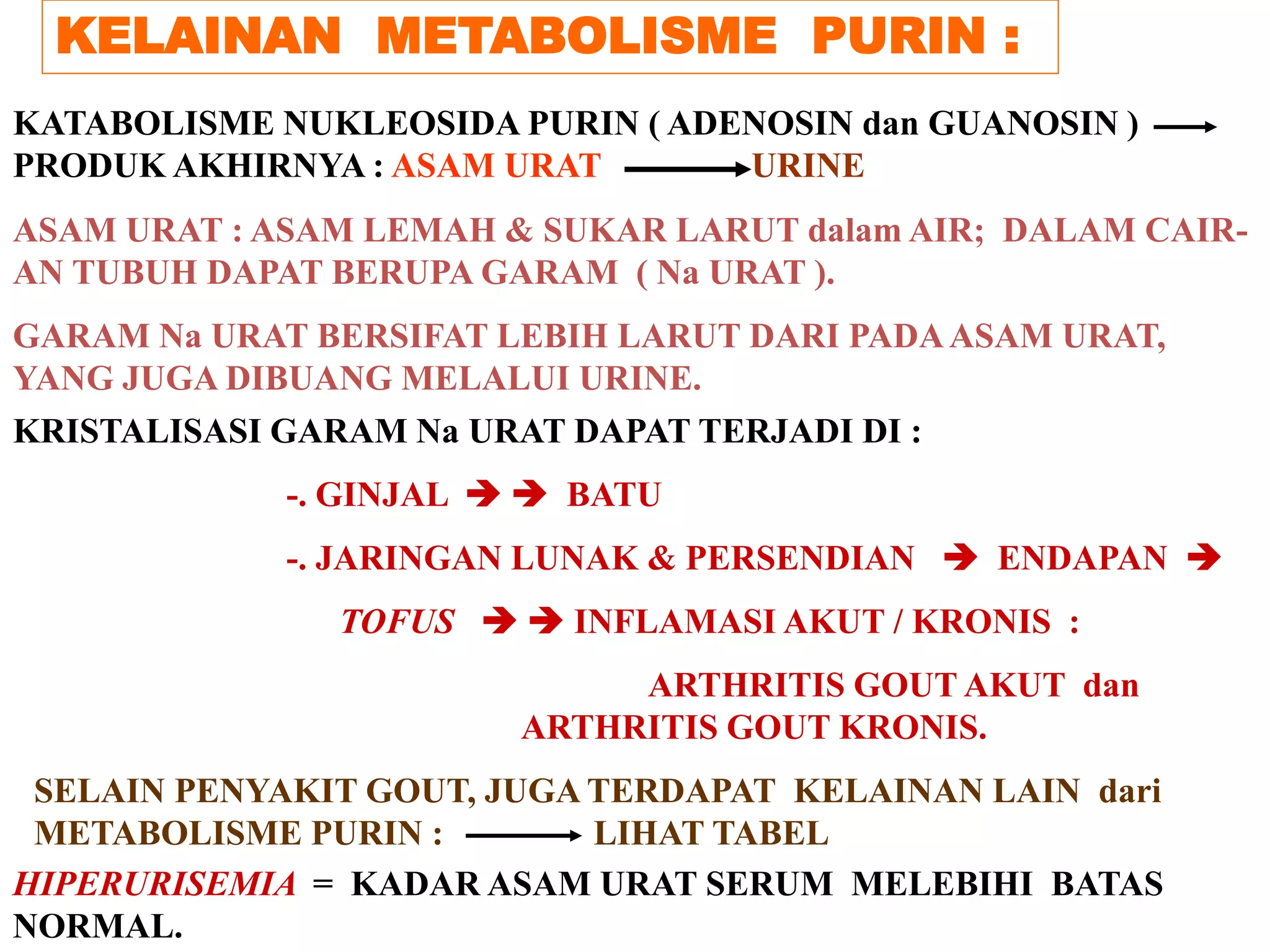 Metabolisme Purin dan Pirimidin | PPTX
