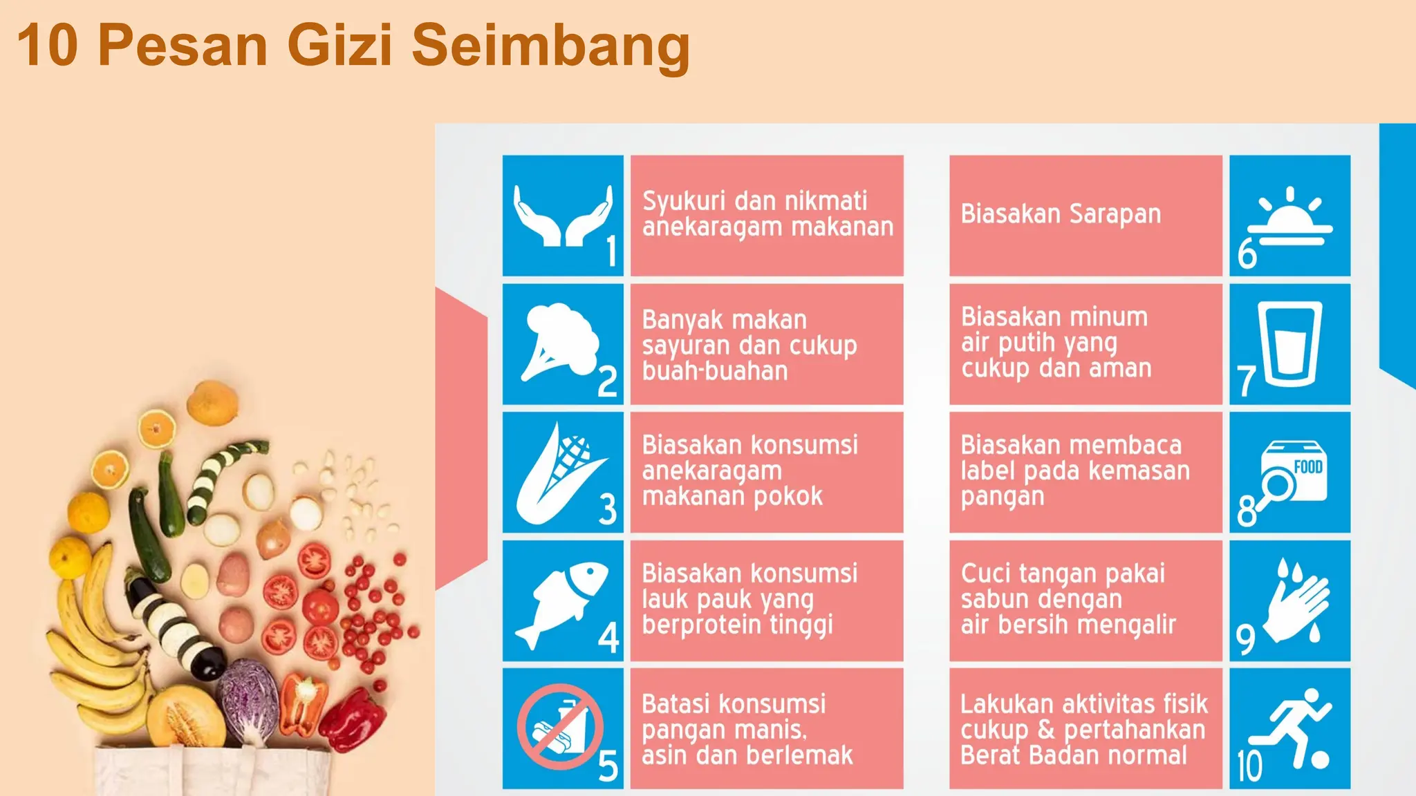 gizi seimbang bagi remaja putri untuk kese.pptx
