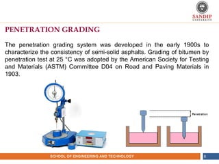 Penetration and viscosity Grading | PPT