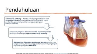Diagnosa dan Manajemen Tamponade Jantung | PPT