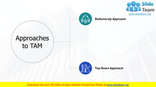 Tam PowerPoint Presentation Slides | PDF