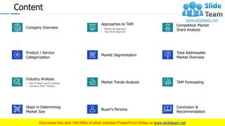 Tam PowerPoint Presentation Slides | PDF