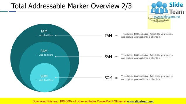 Tam PowerPoint Presentation Slides