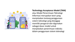 TAM Qris.(Review Penelitian yang menggunakan Metode TAM) | PPTX