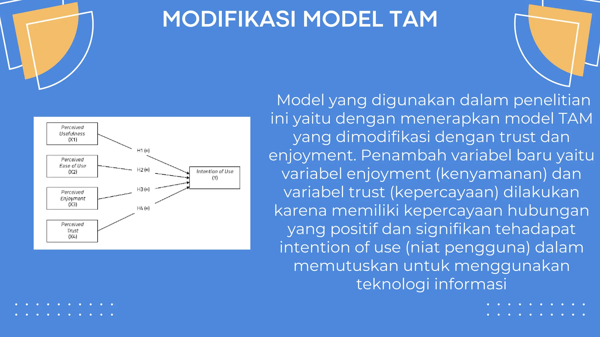 TAM QRIS MADE DWIKA Financial Technology | PDF