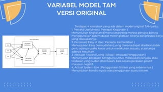 TAM QRIS MADE DWIKA Financial Technology | PDF