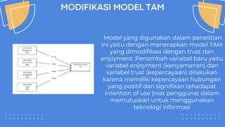 TAM QRIS MADE DWIKA Financial Technology | PDF