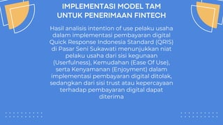 TAM QRIS MADE DWIKA Financial Technology | PDF
