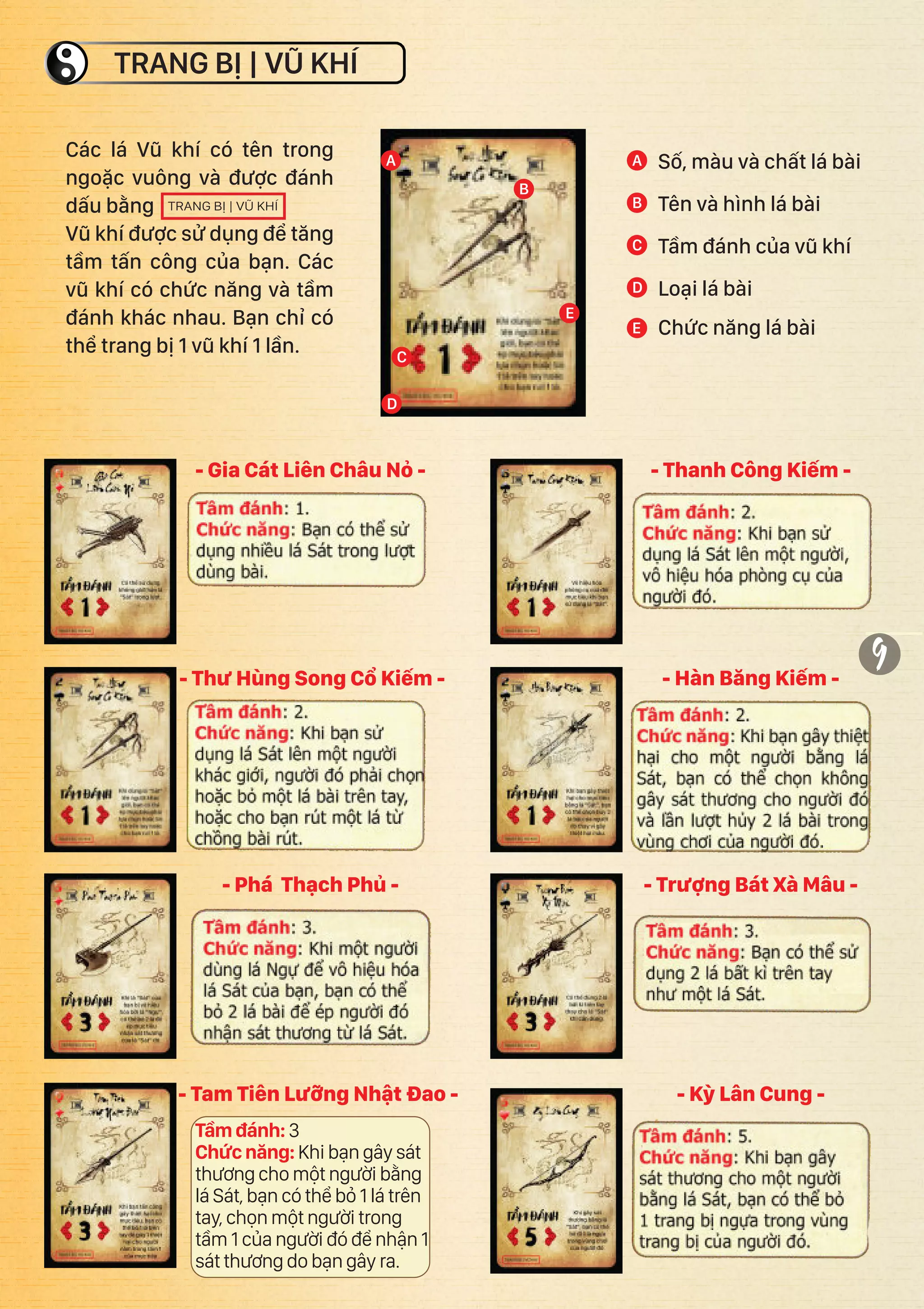 [BoardgameVN] Luật chơi Tam Quốc Sát nội chiến | PDF