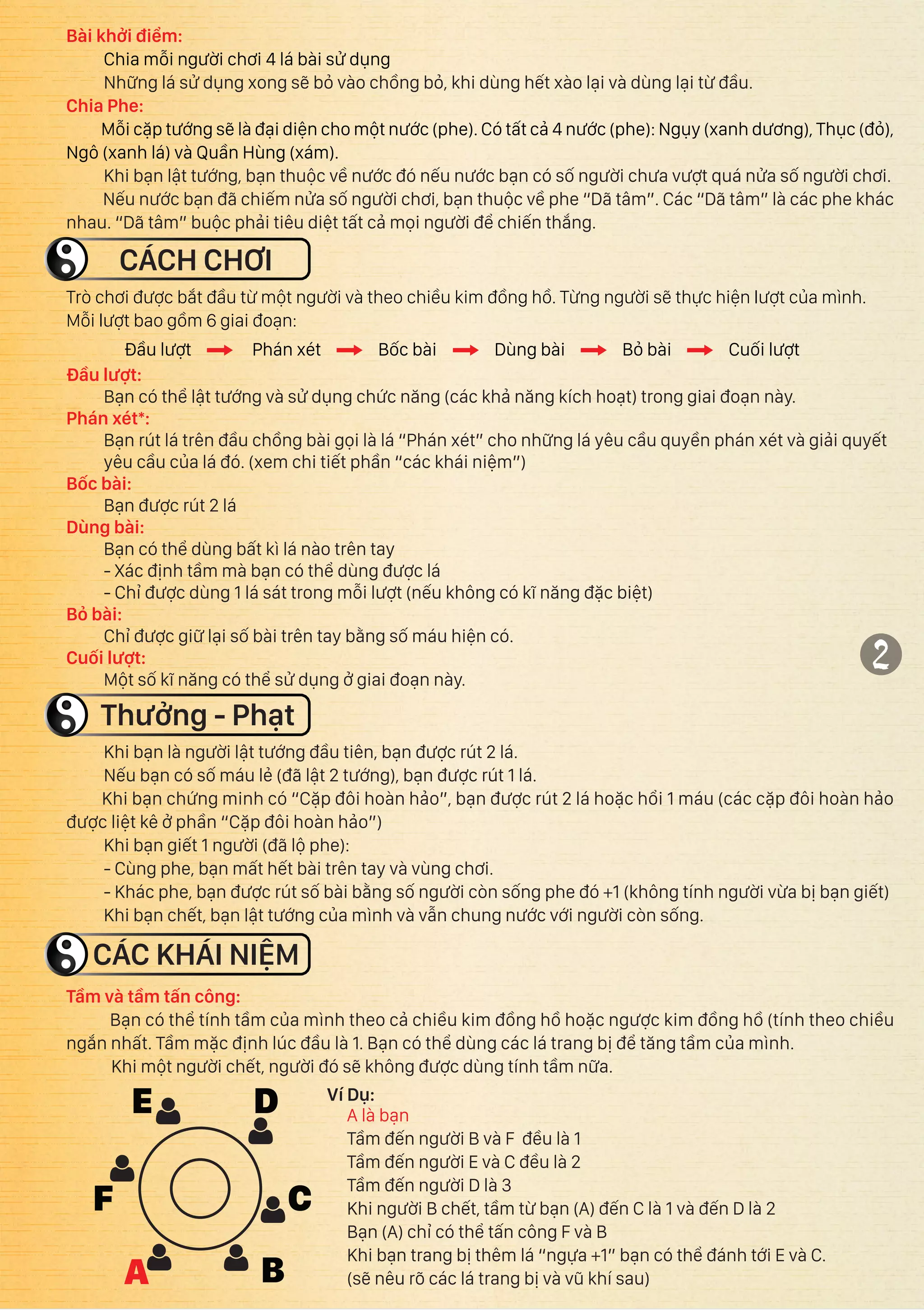 [BoardgameVN] Luật chơi Tam Quốc Sát nội chiến | PDF