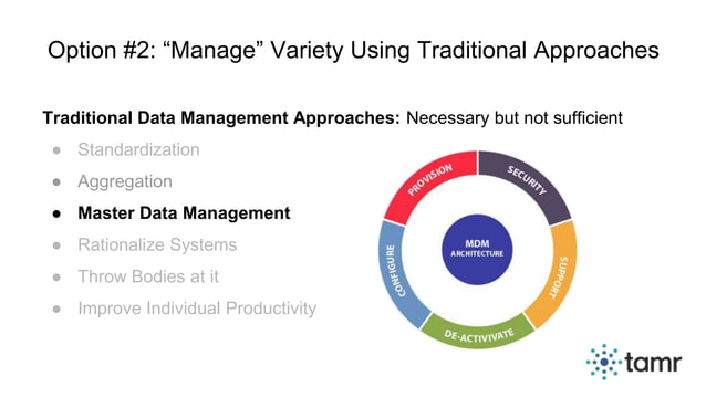 Tamr | MDM and the Data Unification Imperative | PPT