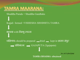Tamra - copper | PDF