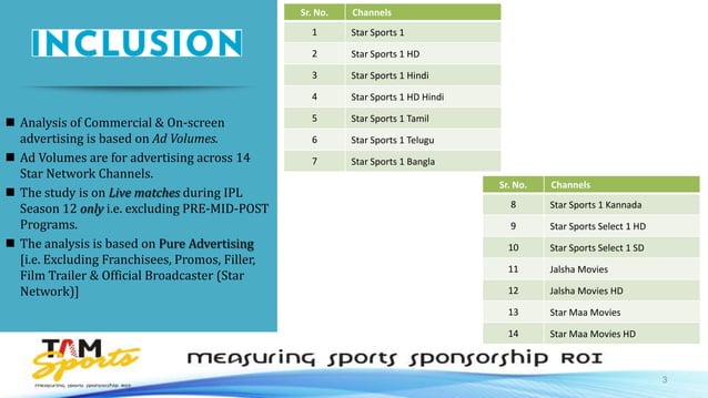 TAM AdEx-IPL Curtain Raiser-I | PPT