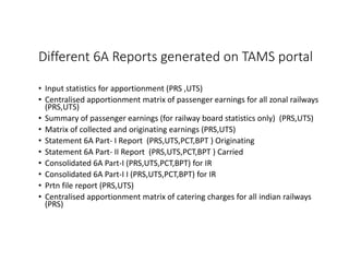 TAMS presentation to IRIFM.pptx