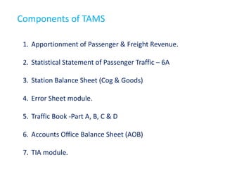 TAMS Traffic Accounts Management System 23.04.2023.pptx | Business ...