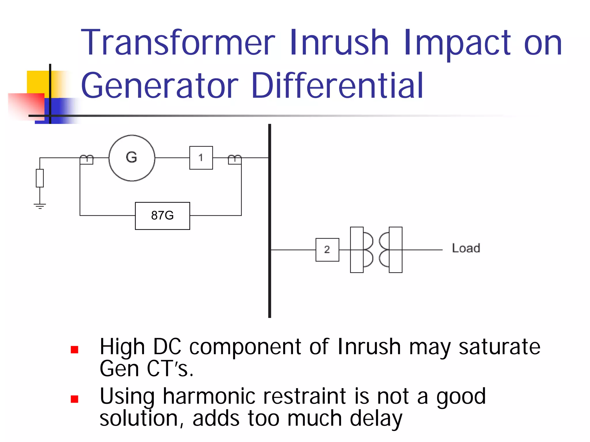 Fundamentals of transformer inrush | PDF