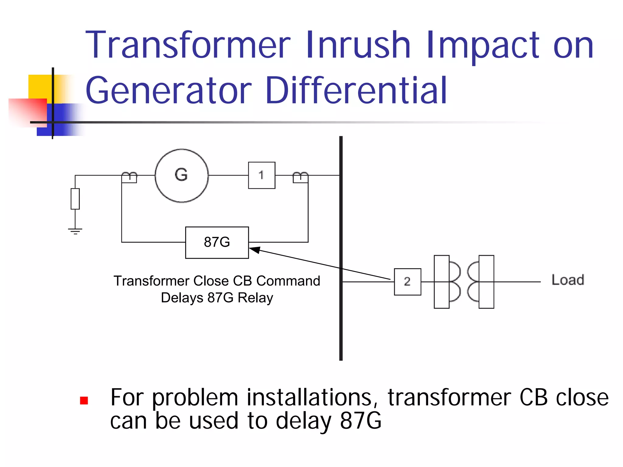 Fundamentals of transformer inrush | PDF