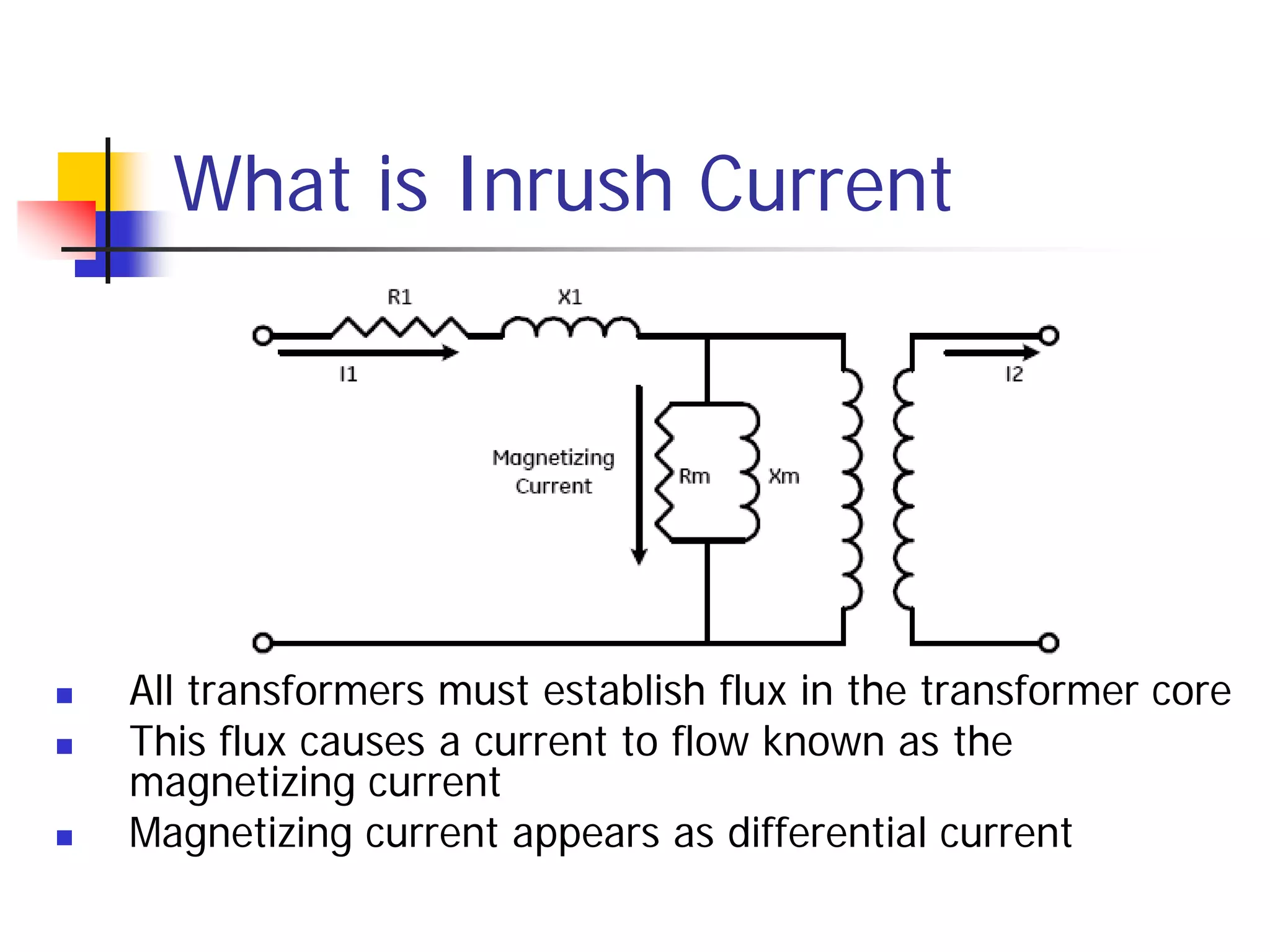 Fundamentals of transformer inrush | PDF