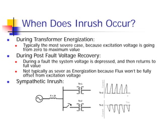 Fundamentals of transformer inrush | PDF