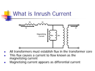 Fundamentals of transformer inrush | PDF