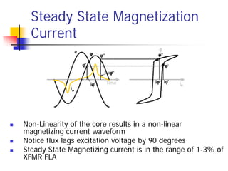 Fundamentals of transformer inrush | PDF