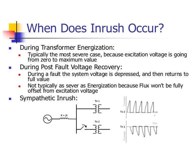Fundamentals of transformer inrush
