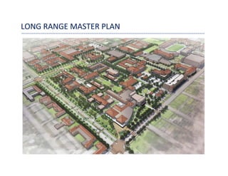 TAMU-K Master Plan 2020 | PPT