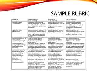 Tamu rubric tips | PPT