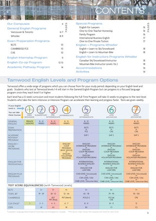 Tamwood English Language Centers - Vancouver, Toronto, Whistler | PDF