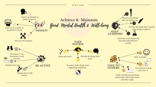 Tan-GR-PDev-Learning-Task-5.2.pdf