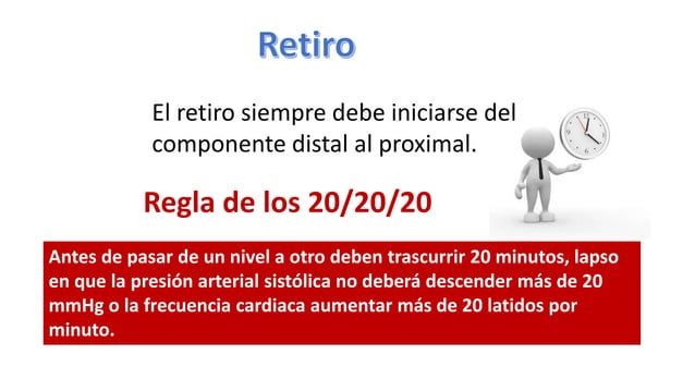 Traje Antichoque No Neumático | PPTX