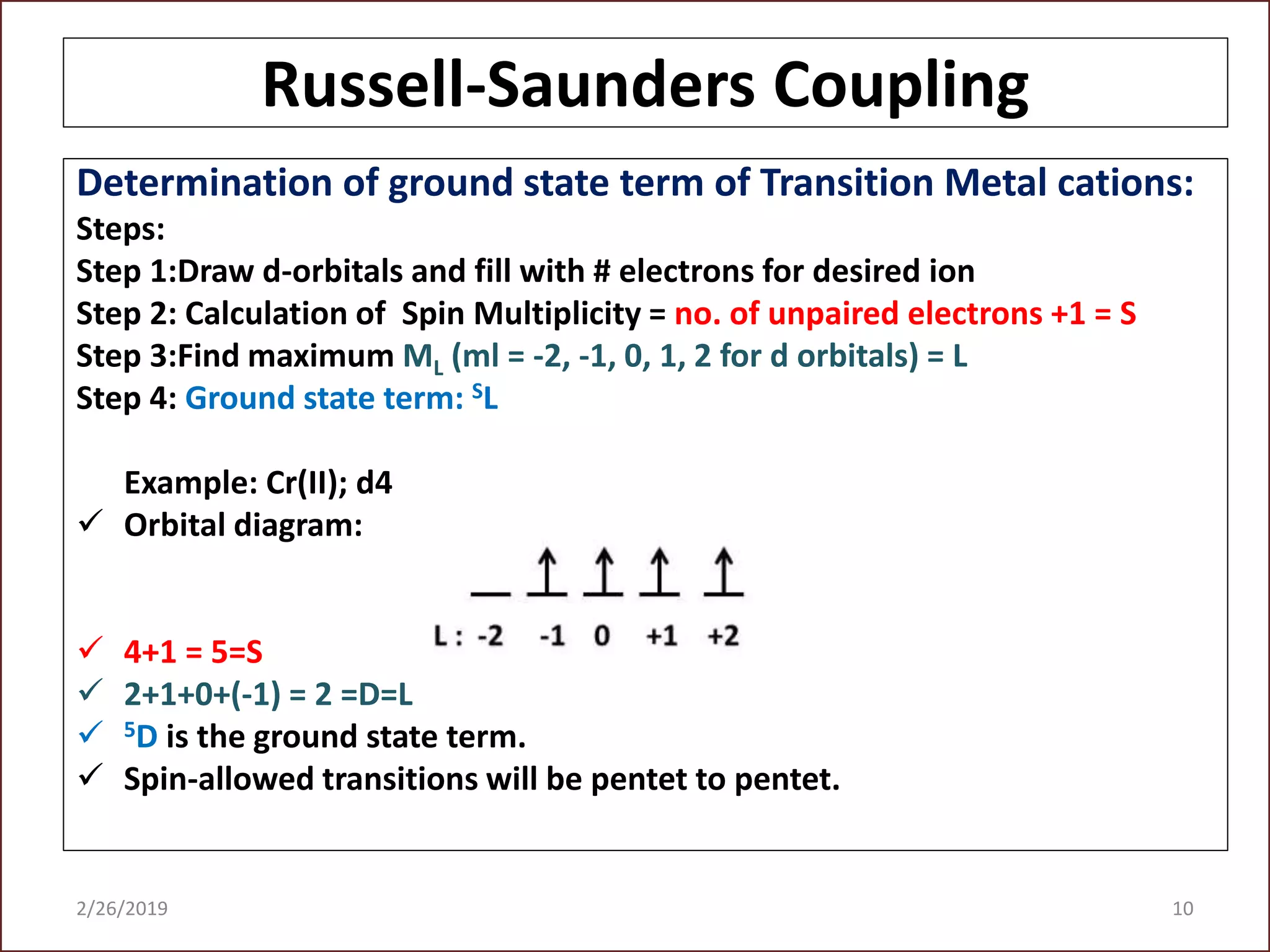 Tanabe sugano diagram | PPTX
