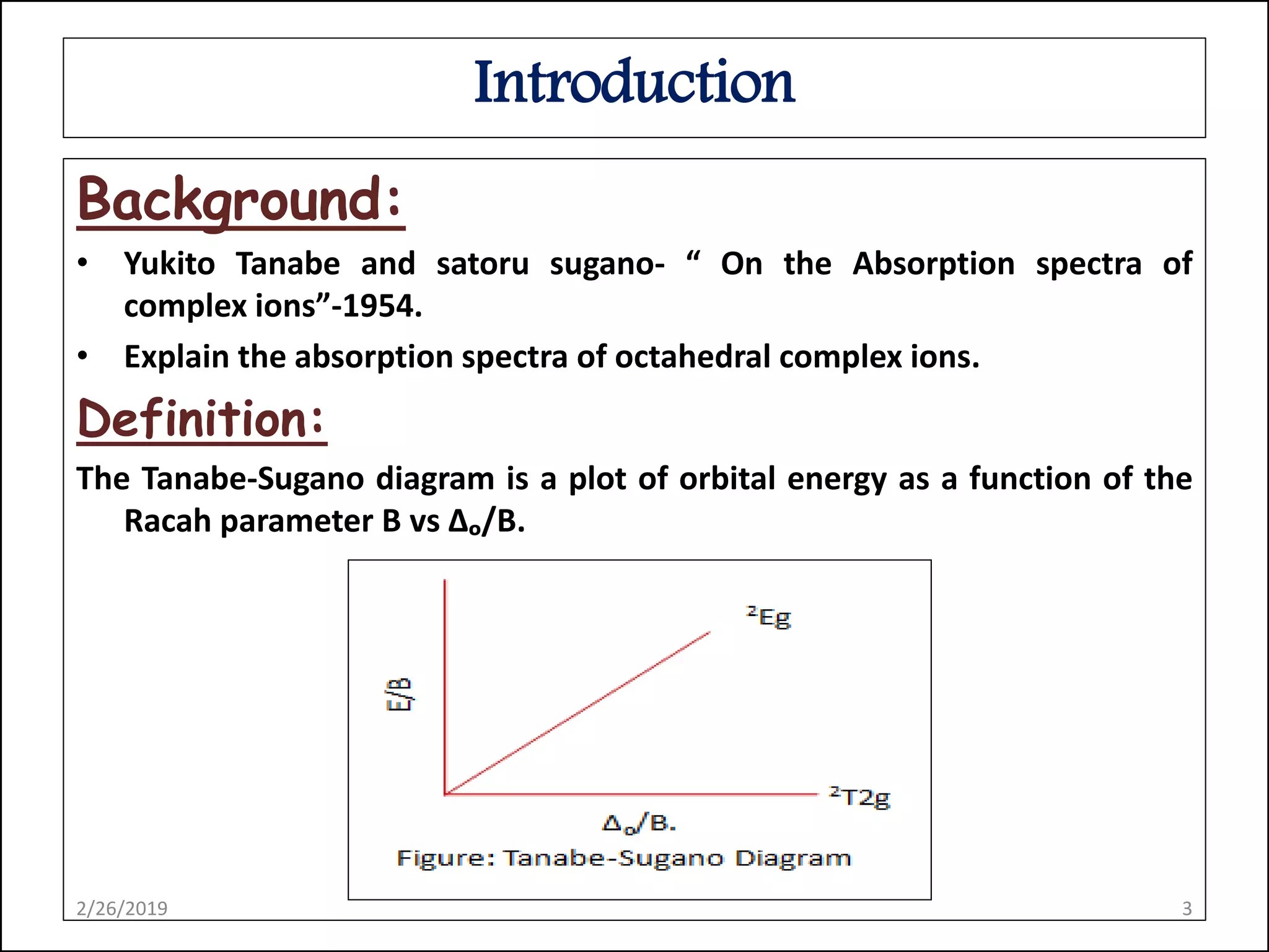 Tanabe sugano diagram | PPTX