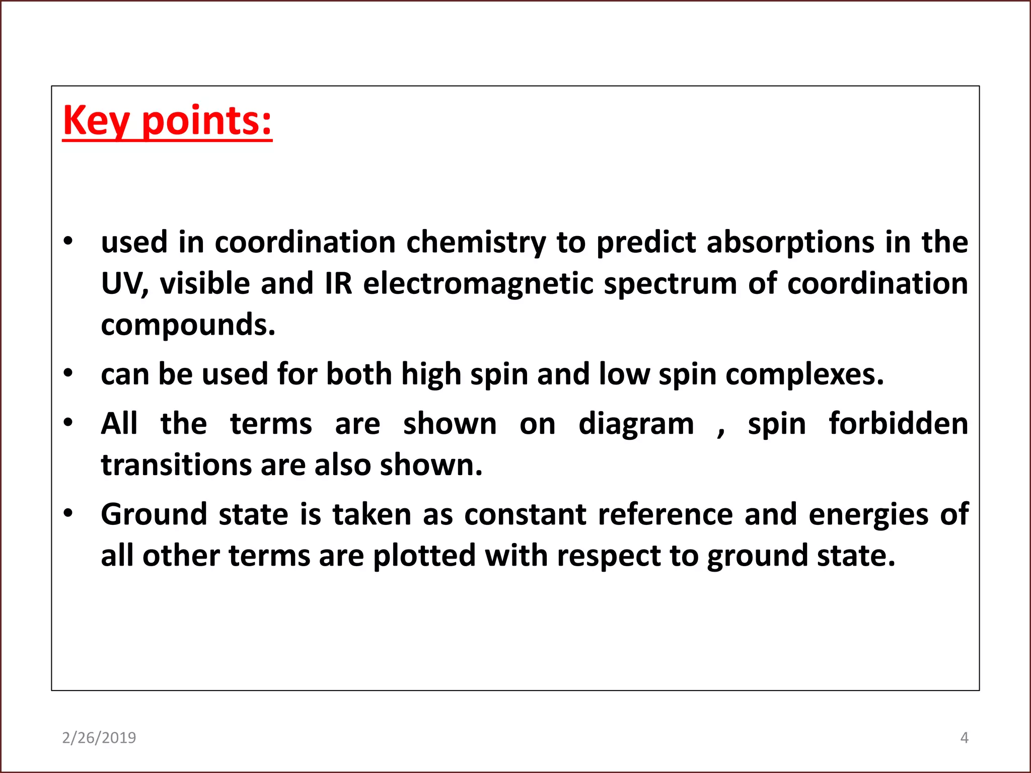 Tanabe sugano diagram | PPTX