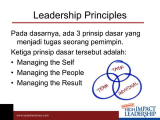 TanadiSantoso_high impact Leadership.ppt
