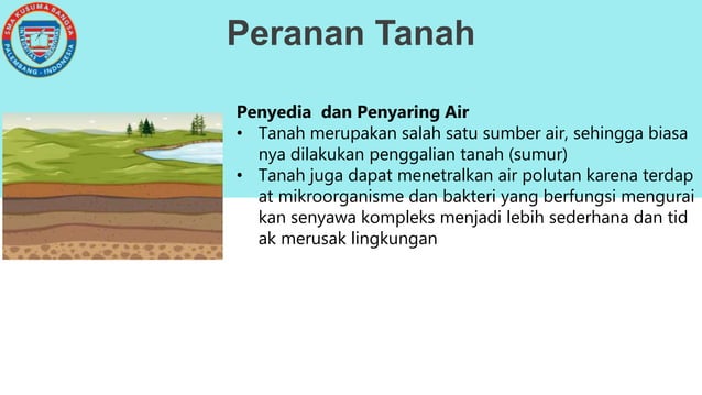 Tanah dan Keberlangsungan Hidup 1.pptx