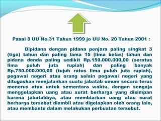Kasus Tanah Lidah Kulon Surabaya hukum pidana | PPT