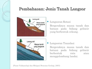 Tanah Longsor: Pembahasan, Mitigasi, dan Hukum Perundang-ungdangannya | PPT
