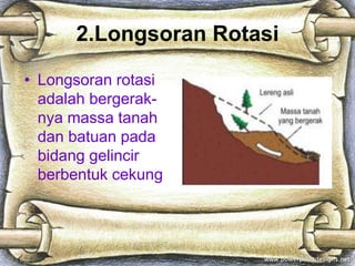 Tanah longsor | PPTX