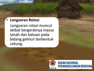 TANAH_LONGSOR_pptx.pptx