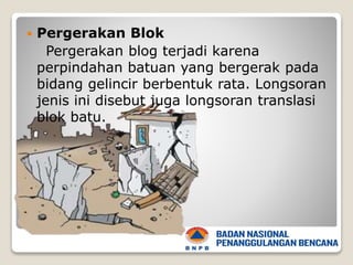 TANAH_LONGSOR_pptx.pptx
