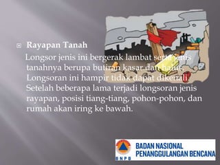 TANAH_LONGSOR_pptx.pptx