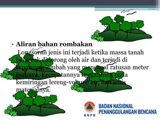 TANAH_LONGSOR_pptx.pptx