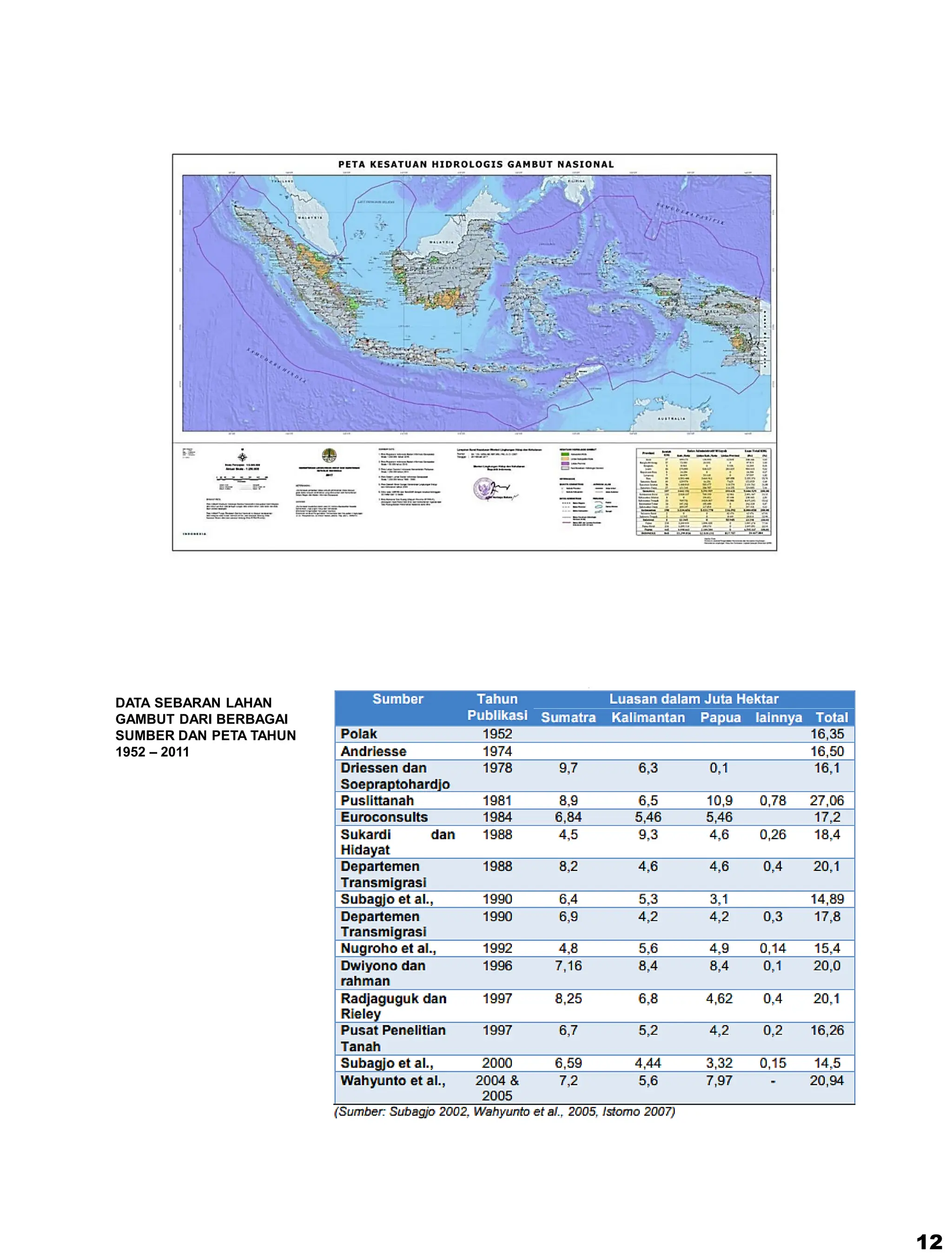 Tanah bermasalah / Tanah Problematik.pdf