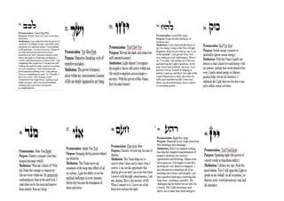 Tanakh and Sacred Alphabet Tables. .pdf