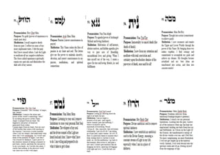 Tanakh and Sacred Alphabet Tables. .pdf