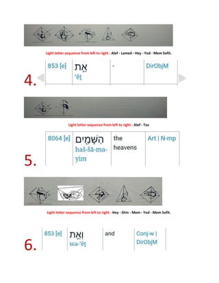 Tanakh and Sacred Alphabet Tables. .pdf