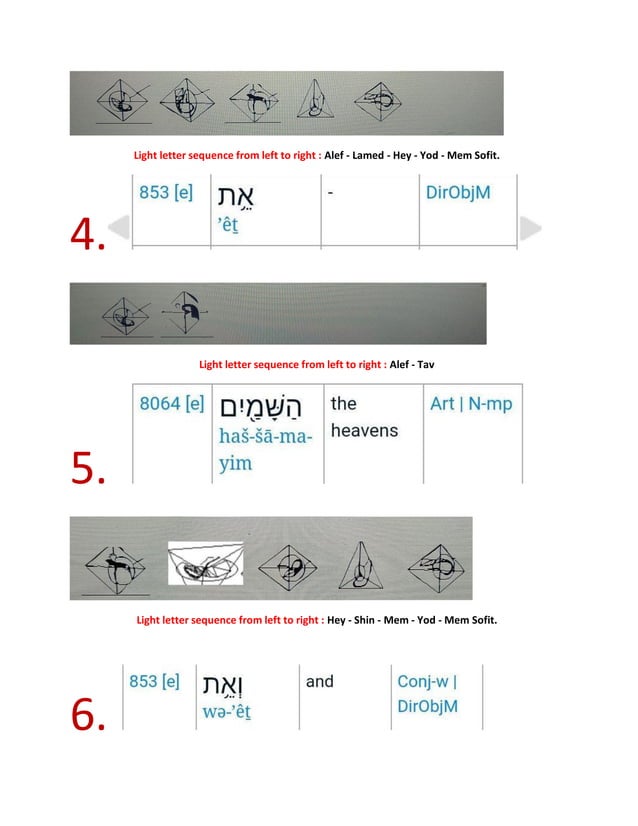 Tanakh and Sacred Alphabet Tables. .pdf