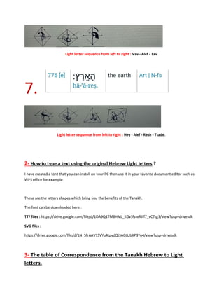 Tanakh and Sacred Alphabet Tables. .pdf